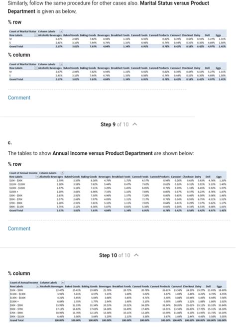 Chapter 4 Problem 20 Business Analytics Data Analysis And Decision