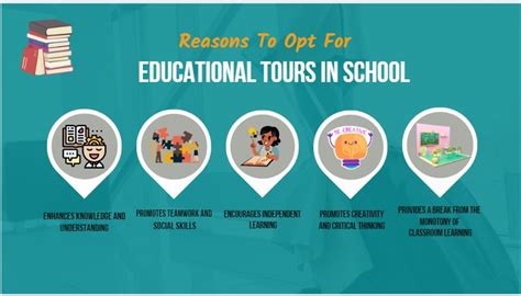 Importance Of Educational Tours In Summer Vacations In 2024