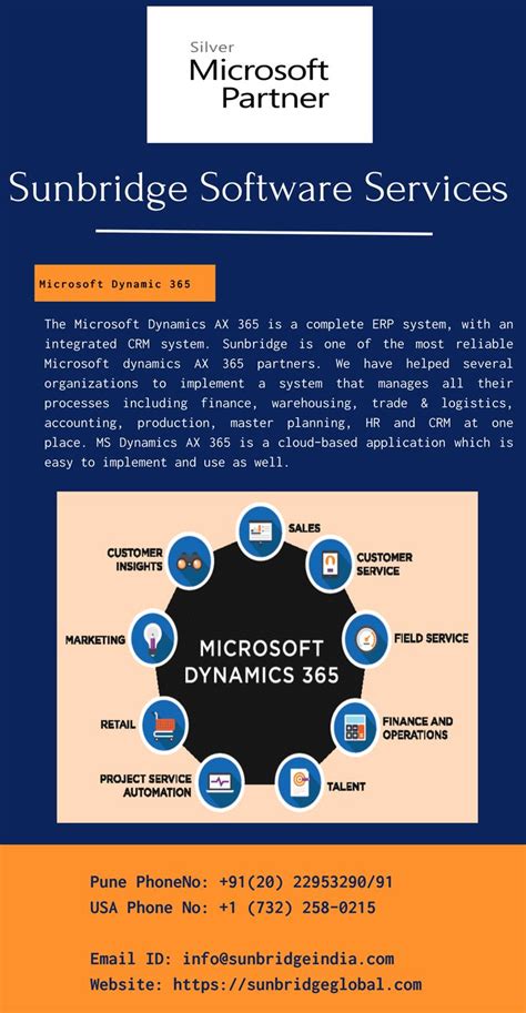 Microsoft Dynamics 365 Sales Module Implementation Ohio Microsoft