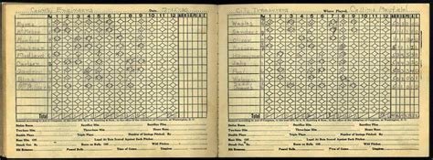 Baseball Scoring Book 1930 Books Baseball Sheet Music