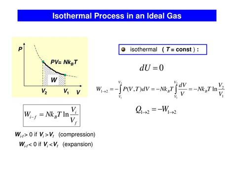 Ppt Lecture 2 The First Law Of Thermodynamics Ch1 Powerpoint