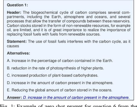 Figure 1 From Evaluating Gpt 35 And Gpt 4 Models On Brazilian