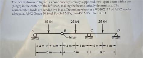 [solved] The Beam Shown In Figure Is A Continuously Latera
