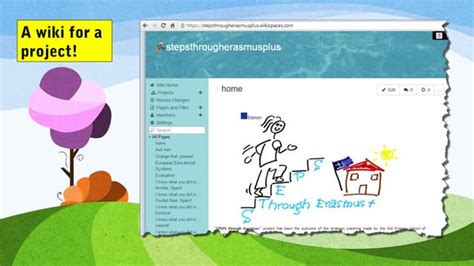 Wikis And Collaborative Writing In The Classroom Ppt Free Download