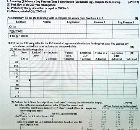 SOLVED Assuming Q Follows Log Pearson Type 3 Distribution Use Natural Log Compute The