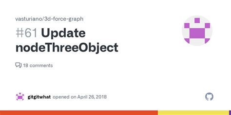 Update Nodethreeobject · Issue 61 · Vasturiano3d Force Graph · Github