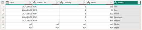 Power Bi Merge Tables A Complete Guide With Examples Datacamp