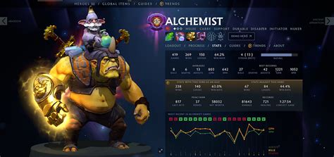 Principles Of A Powerful Game Ui Quick Guide