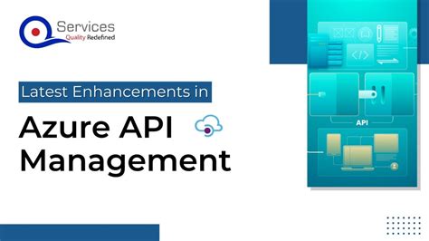Azure Api Management Developer Portal Unveils Enhanced Features For