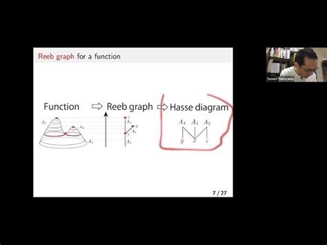 free video tomoo yokoyama generalizations of morse graph of flows