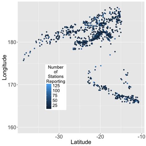 How I Build Up A Ggplot Figure R Bloggers