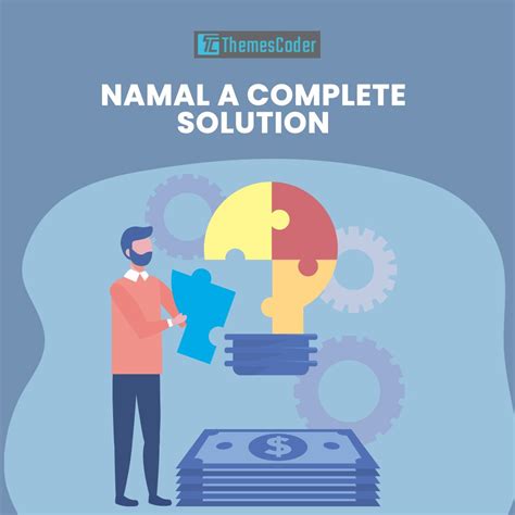 themes coder on linkedin fluttercommerce flutterecommerce flutteronlinestore…