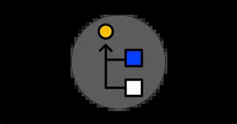how to create iflow using eclipse nwds sap integration hub