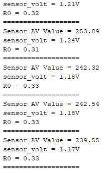 Running Code On Arduino To Find Ro Value Download Scientific Diagram