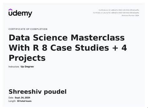 Shreeshiv Poudel On Linkedin I Recently Completed An Online Course On