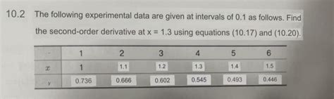 solved 0 2 the following experimental data are given at