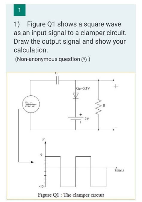 Solved Figure Q Shows A Square Wave As An Input Signal Chegg
