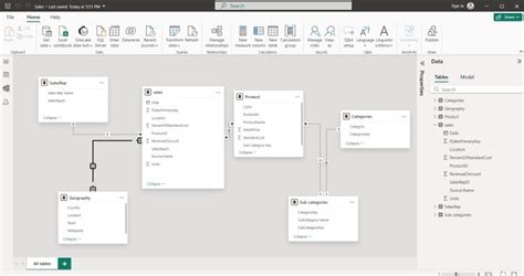 Rohan Negi On Linkedin Day7 100daysofdata Dataanalytics Datamodeling Facttables