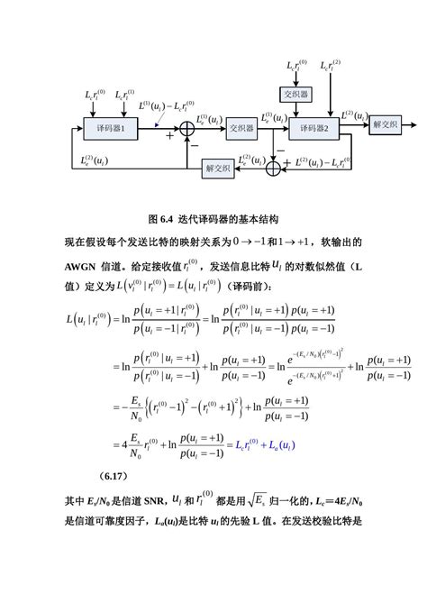 Turbo码的介绍