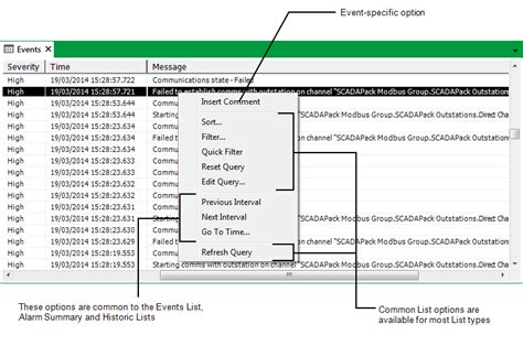 Lists Guide Display And Use A Lists Context Sensitive Menu Display And Use Lists