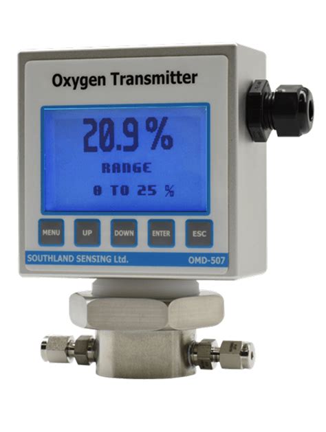 Process Analyzer Ecoslinksolutions