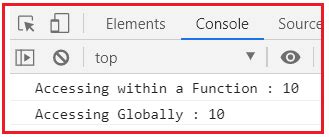 JavaScript Variables With Examples Dot Net Tutorials