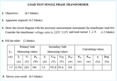 Load Test On Single Phase Transformer Diagram Solved Load Te