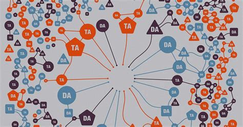 the art of analytics using bigger data to create value in the arts and