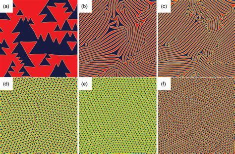 Color Online Snapshots From The Nonequilibrium Simulations In The