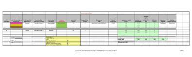 40 Perfect Project Summary Templates Examples