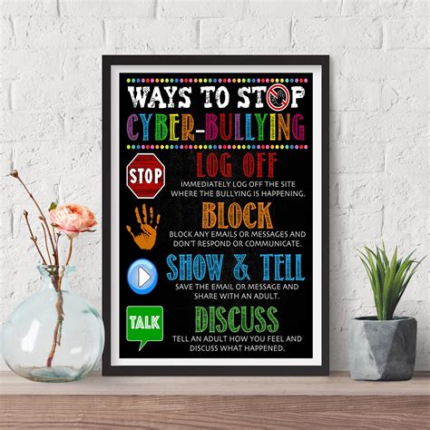 Stop Cyber Bullying Posters