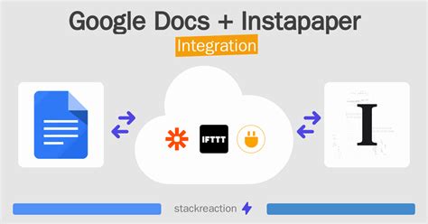 How to connect Google Docs and Instapaper - App Integrations ...