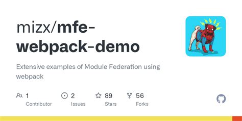 Github Mizxmfe Webpack Demo Extensive Examples Of Module Federation