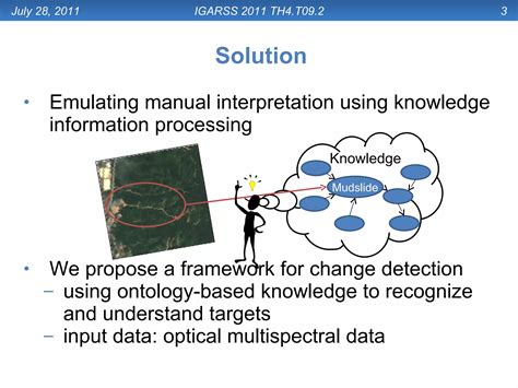 Aframeworkofontology Basedknowledgeinformationprocessingfor