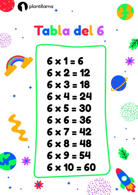 Tabla Del Fichas Ejercicios Aprender A Multiplicar Gratis 52 Off