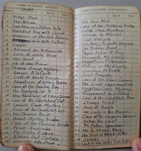 Anyone Feel Like Translating Morse Code Rfoundpaper