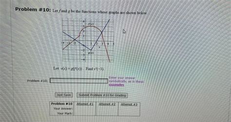 solved problem 10 let fand g be the functions whose graphs