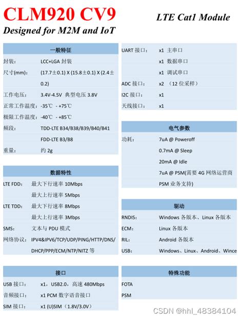 上海域格asr1602平台cat1模块 csdn博客