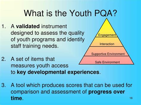 PPT Youth PQA Basics PowerPoint Presentation Free Download ID 435265