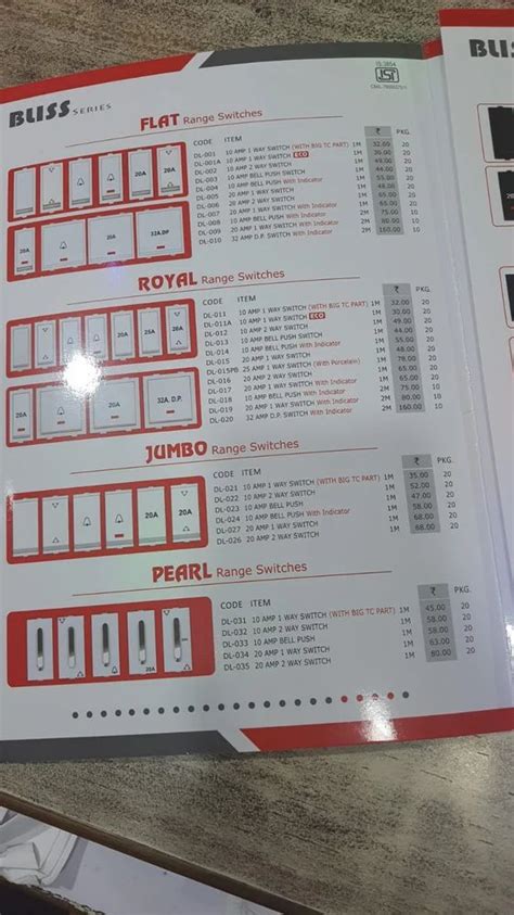 Electrical Modular Switches At Best Price In Indore By Veena Electrical Id 2850224647491