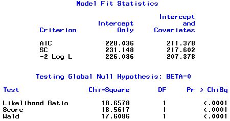 Exploratory Analysis STAT