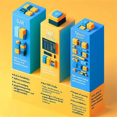 Efficient Total Sales Calculation