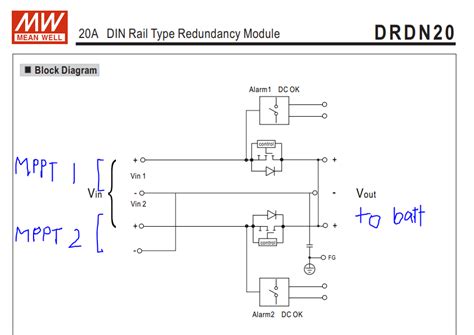 Redundancy Module And Mppt Controllers Victronenergy