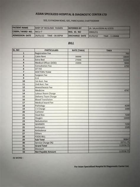 Do Data Entry In Ms Word Ms Excel Ms Access By Armanabd Fiverr