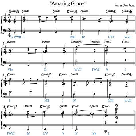 The Mu Chord Steely Dan Chord For Piano Piano With Jonny