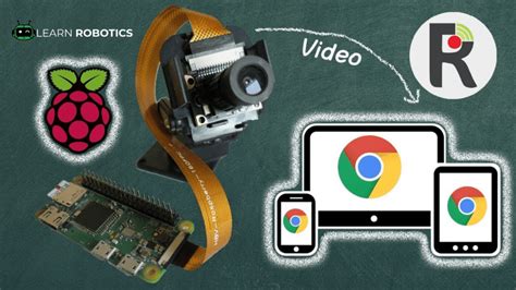 Video Streaming Raspberry Pi Robot And Camera Learn Robotics In 2024