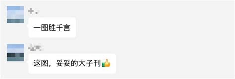 百元搞定国自然科研绘图！浙江省市场价因子中间商假说新浪新闻