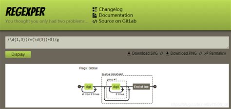 Js Replace方法replace Js Csdn博客