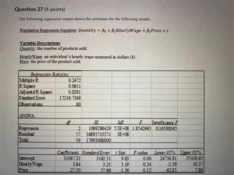 solved question 27 4 points the following regression