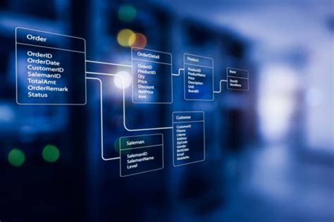 Querying Data With Transact Sql Gsb